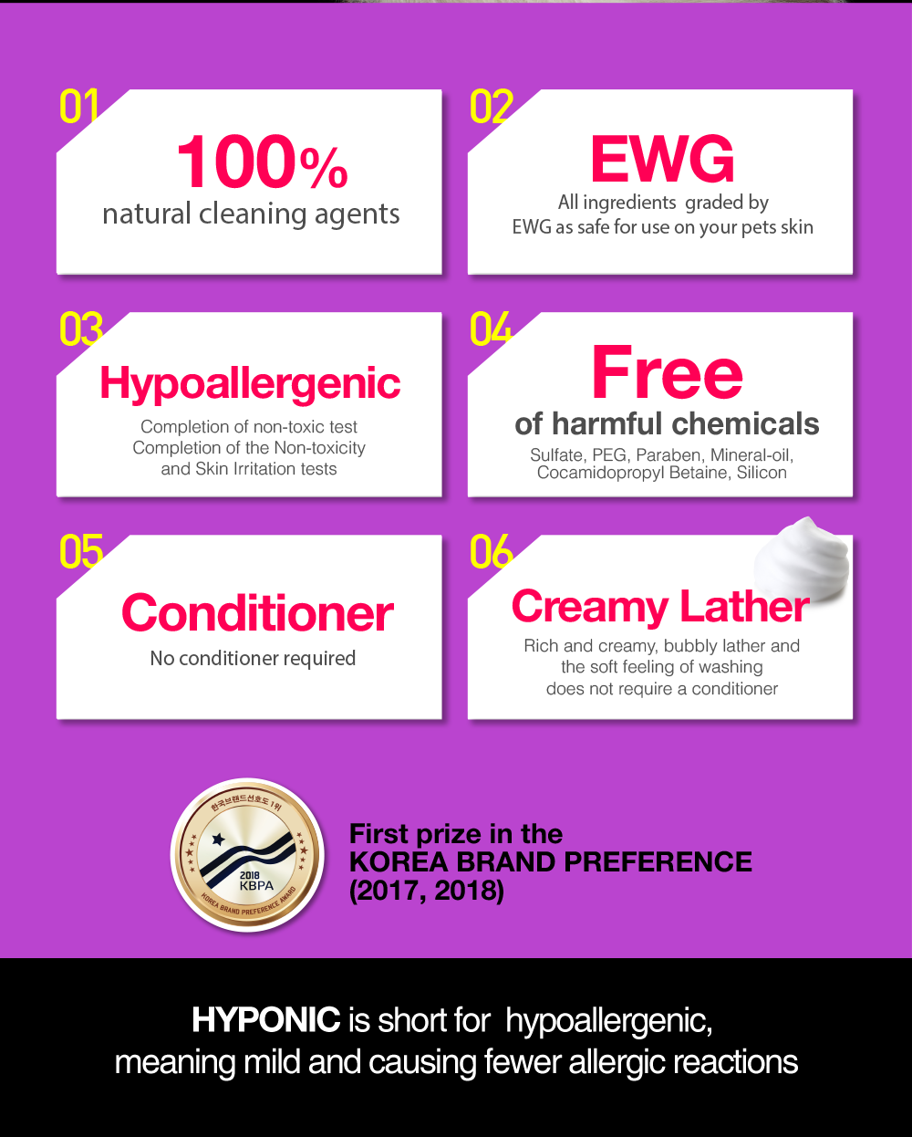 Hyponic Cat Shampoo