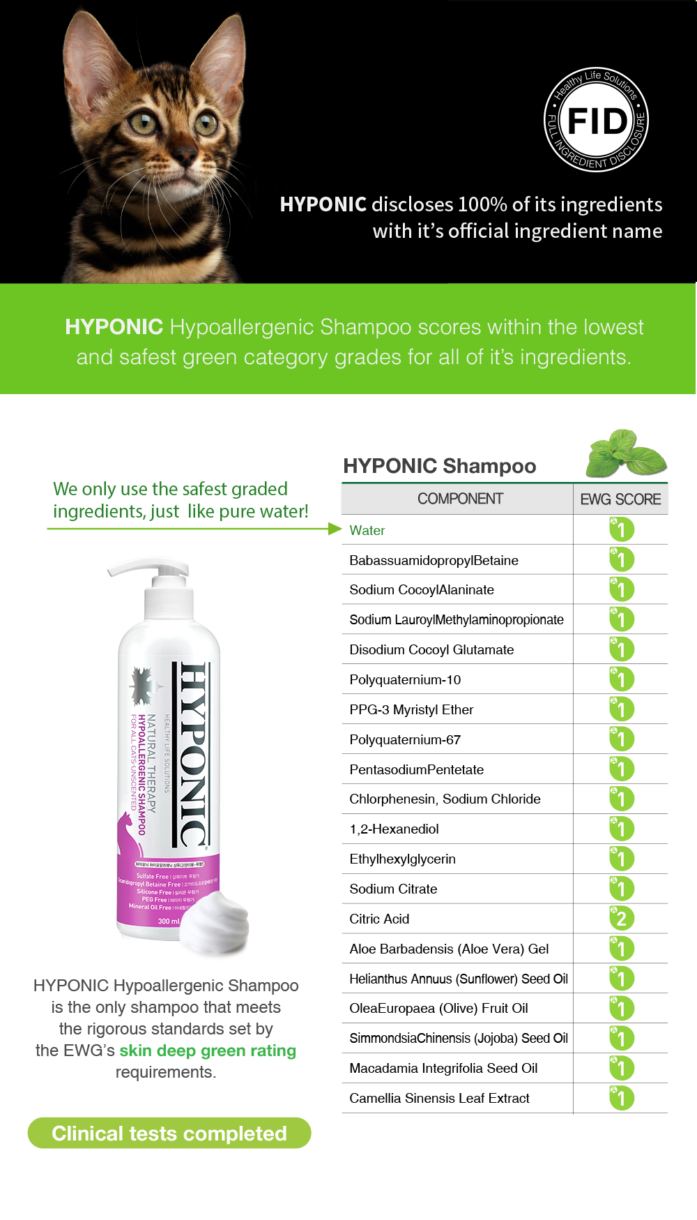 Hyponic Cat Shampoo