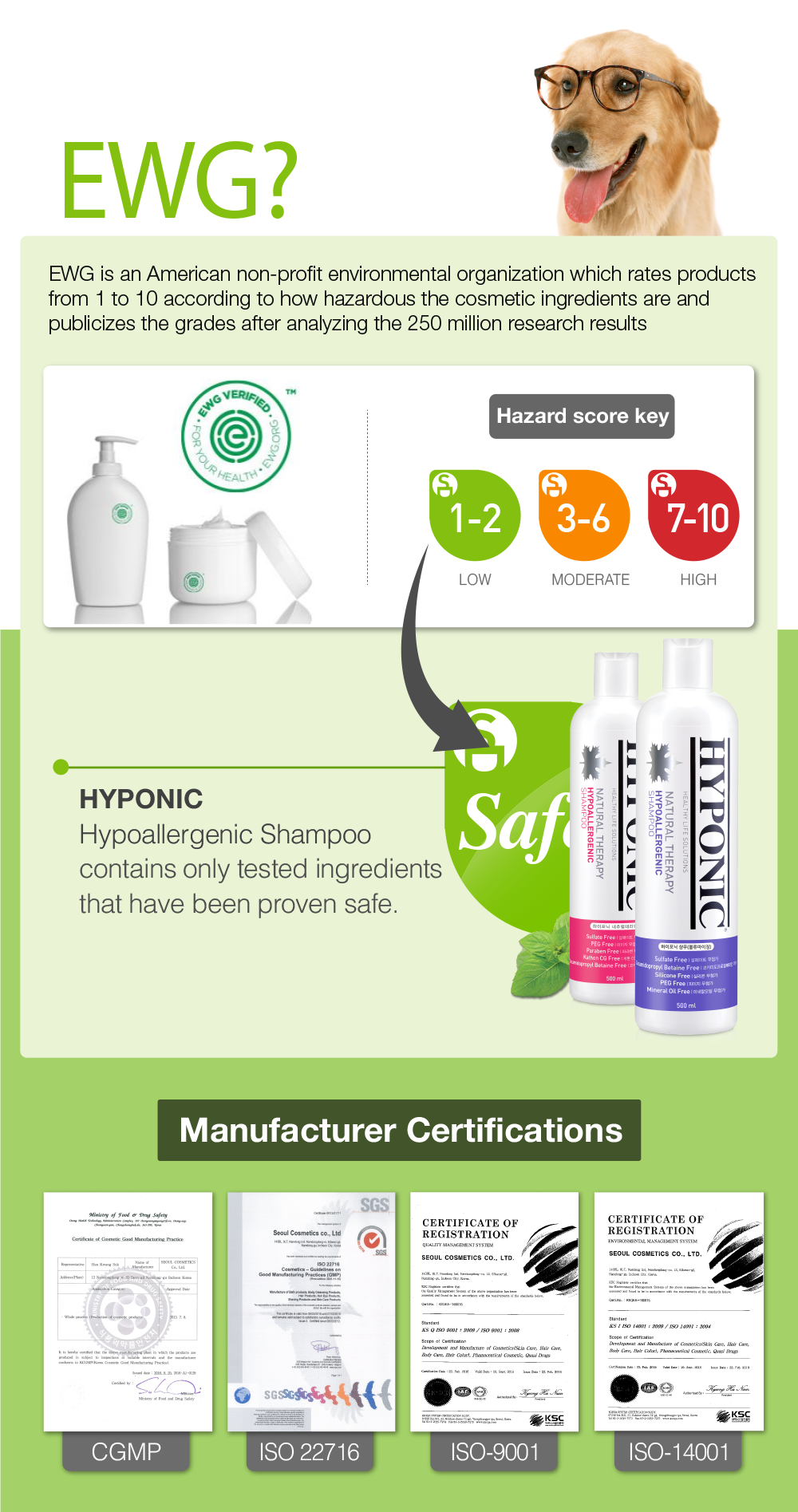 Hyponic Dog Shampoo
