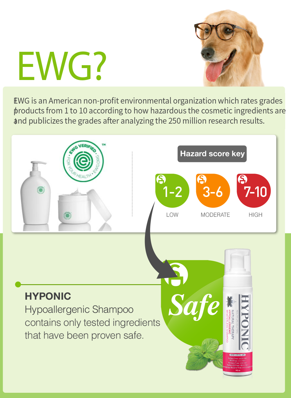 Hyponic Waterless Shampoo